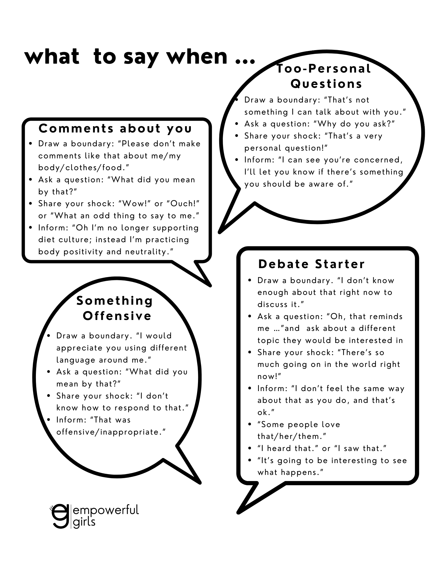 What To Say When ... • ep. 081 - empowerfulgirls.com