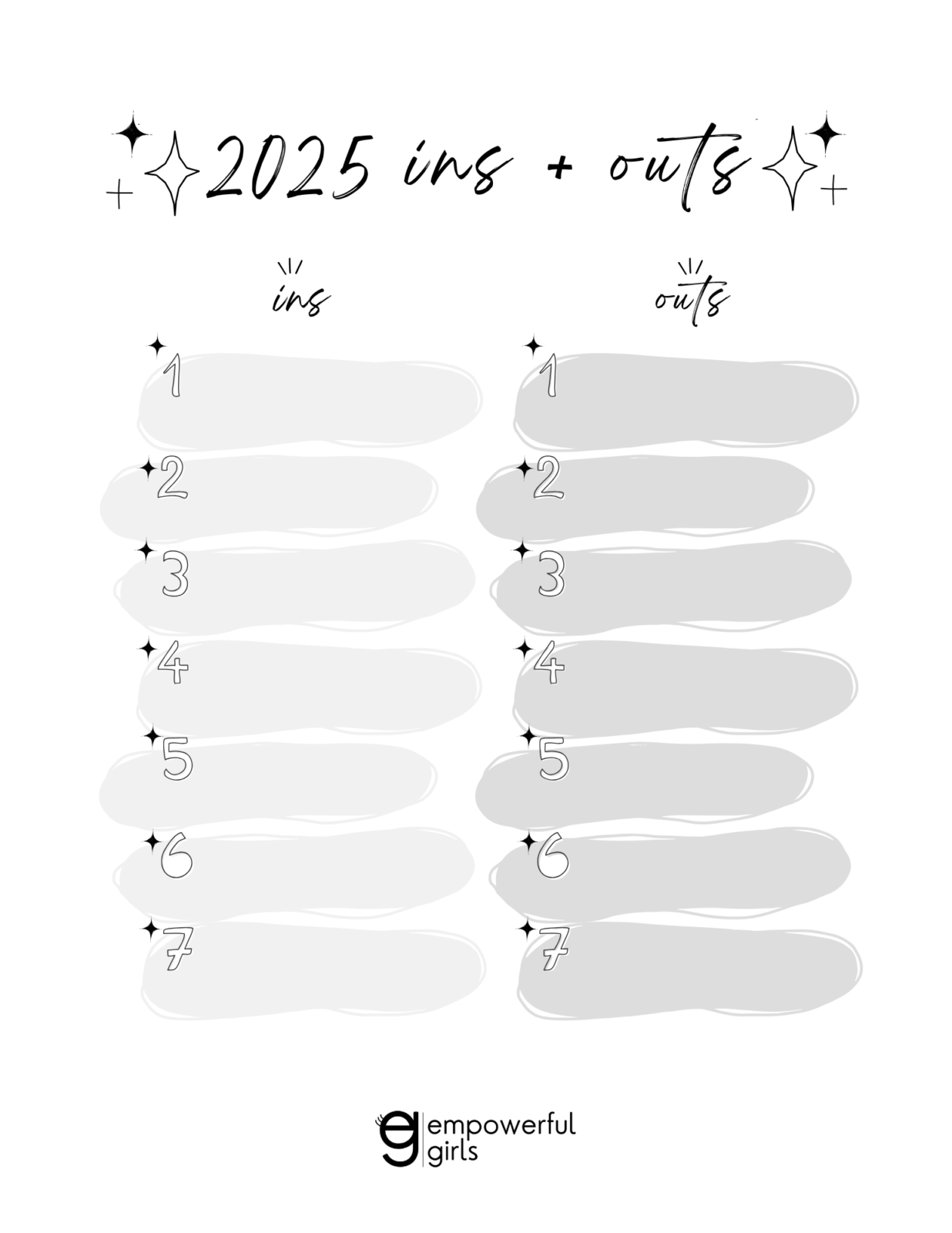 2025 INs + OUTs • ep. 117 - empowerfulgirls.com